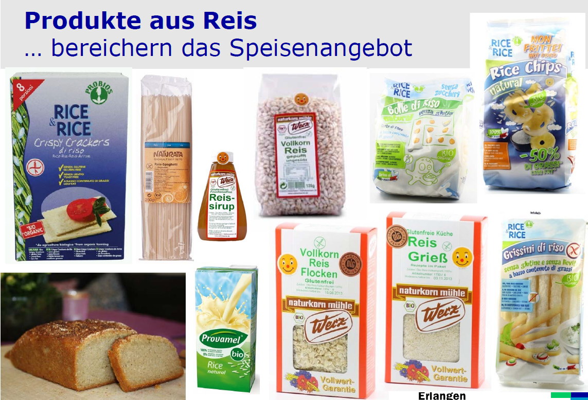 Ernährungsumstellung